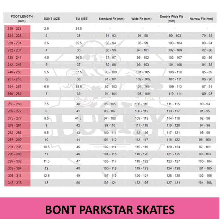 Bont Parkstar Pastel Tracer Glide Roller Skates - Lucky Skates – Lucky ...