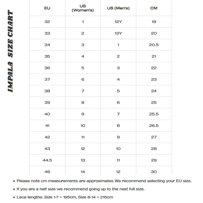 Impala Lightspeed Sky Blue Inline Skates - Lucky Skates – Lucky Skates ...