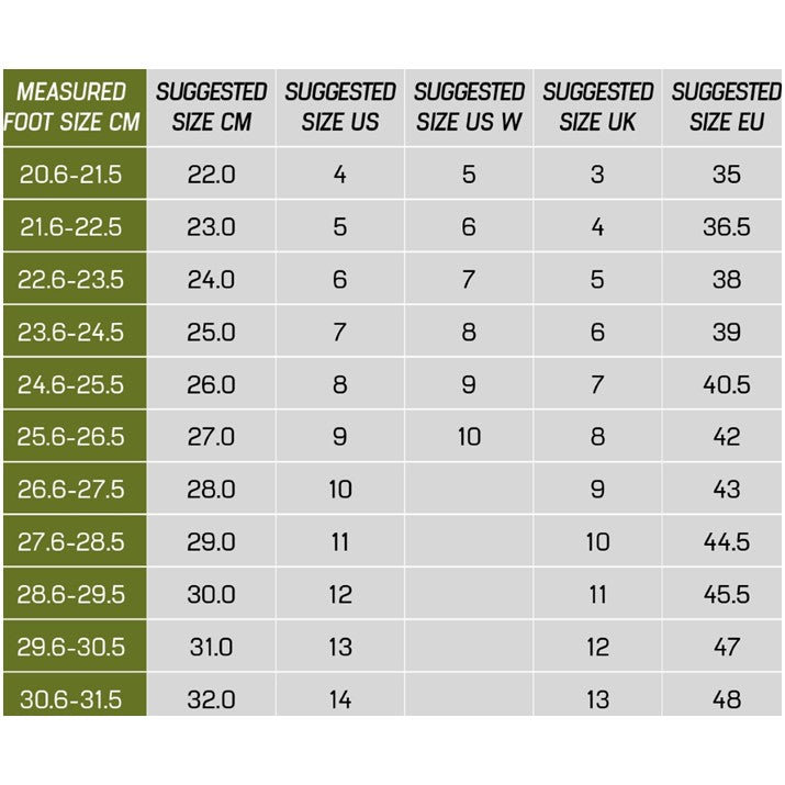 Rollerblade RB Pro X W Inline Skates - Lucky Skates – Lucky Skates Pty Ltd